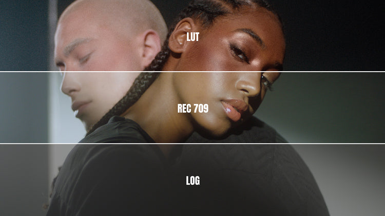 CINEMATIC - LUT Pack - Kodak Film Inspired – Vincentcolorfilm